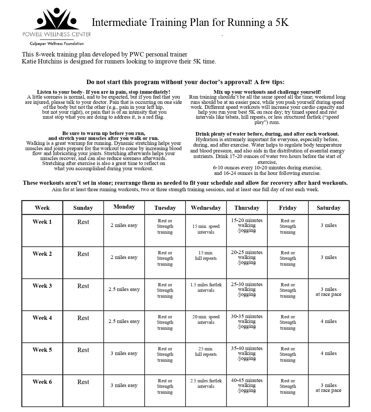 Training Tip Intermediate Training Plan For Running A 5K Powell Training Tip Intermediate Training Plan For Running A 5K Powell